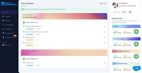 Sudha Madhuri Bolisetti On Linkedin Day25 Pythonprogramming 30daysofcodechallenge Ccbpian
