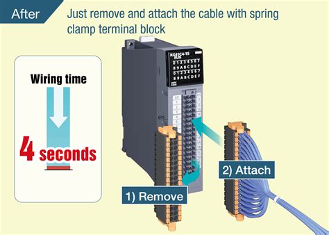 Junction Terminal Blocks ｜ Fagoods ｜ Mitsubishi Electric Engineering