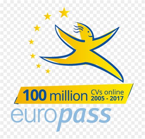 Europass Logo