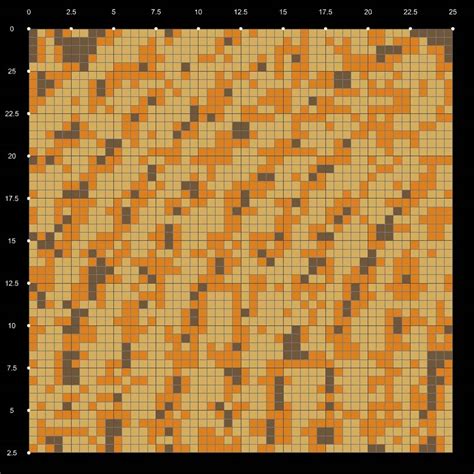 Research Generative Pattern Laura Civetti