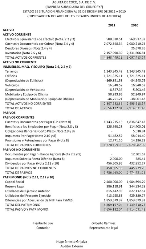 Niif 16 Ejemplos Practicos Excel
