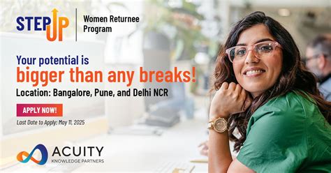 Stepup Womenonbreak Careercomeback Upskilling Acuity Analytics