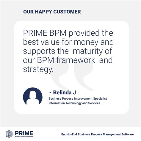 Businessprocessmanagement Happycustomer Customersuccess Bpm