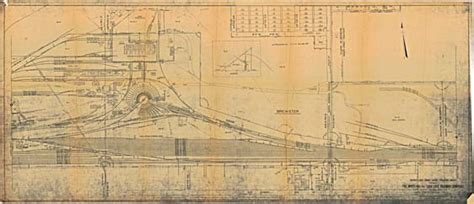 Wandle Brewster Yard