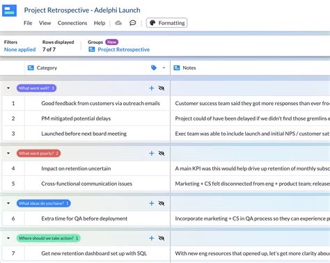 Project Retrospective Template Powered By Ai Visor