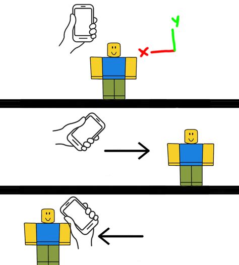 Mobile Screen Rotation Scripting Support Developer Forum Roblox