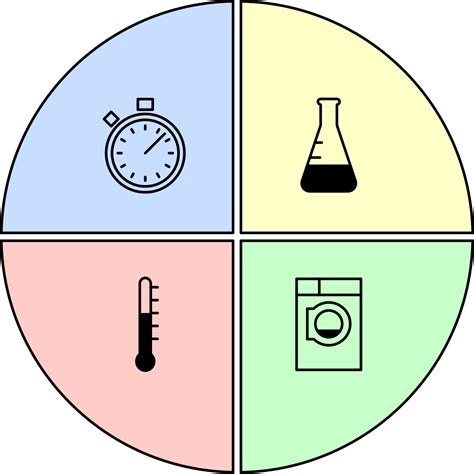 Sinners Cirkel Wikipedia