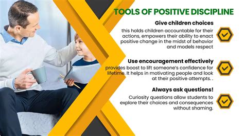 Positive Discipline In The Classroom 1pptx