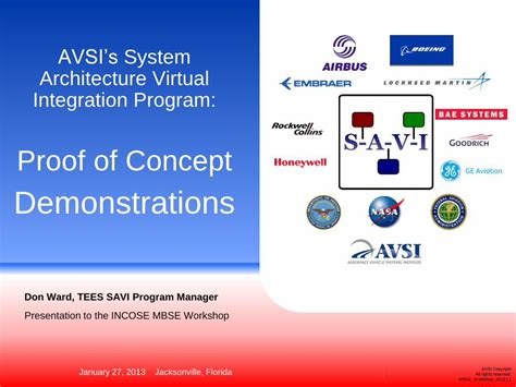 Pdf Proof Of Concept Aadl Is A Strongly Typed Architectural