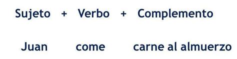 Ejemplos De Oraciones Con Sujeto Verbo Y Complemento En My Xxx Hot Girl
