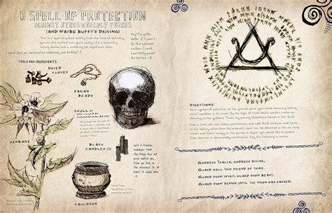 Buffy The Vampire Slayer Willow Spells Darker Willow The