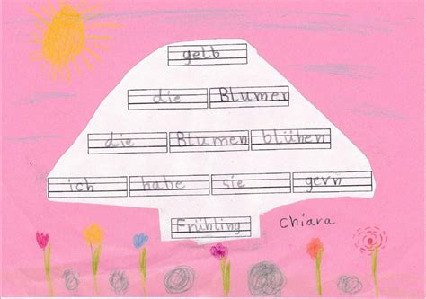 Elfchen Elefantenklasse 2c Gemeinschaftsgrundschule Im Kirchfeld