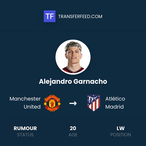 Alejandro Garnacho Transfer From Manchester United To Atlético Madrid