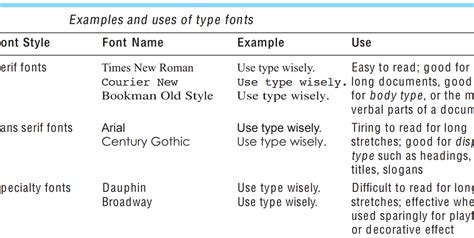 Visual Rhetoric What Is It