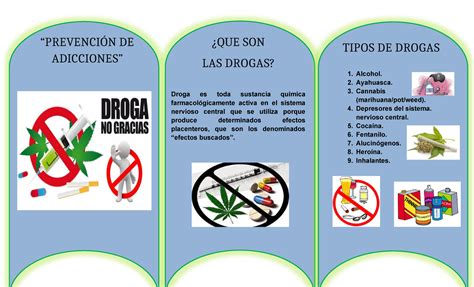 Triptico Parte Frente Drogas “prevenciÓn De Adicciones” ¿que Son Las