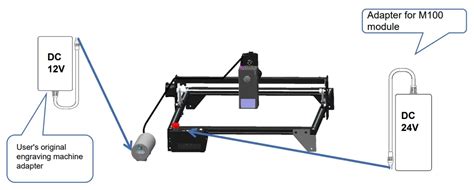 ATOMSTACK M100 130W Quad Laser Module With Air Assist System Instruction Manual