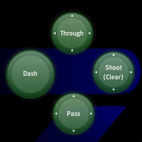 Mobile Button Mapping Ps4 Refootball