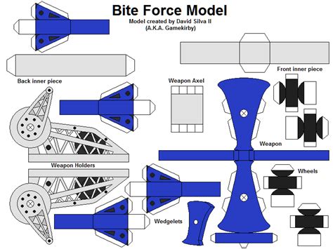 Bite Force Model Part 2 By Gamekirby On Deviantart