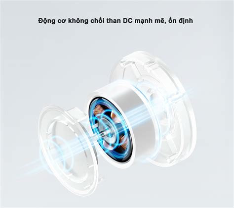 Qu T Mini Xiaomi Mijia T Ch I N C Ng Ty Xiaomi L O Cai