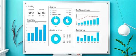 Understanding Pnl In Trading Skilling