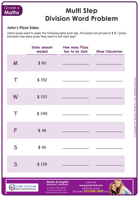 Grade 4 Division Worksheets And Workbook Beeone Teaching Resources