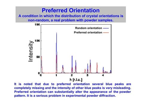 X Ray Diffraction Or Braggs Diffraction Or Ppt