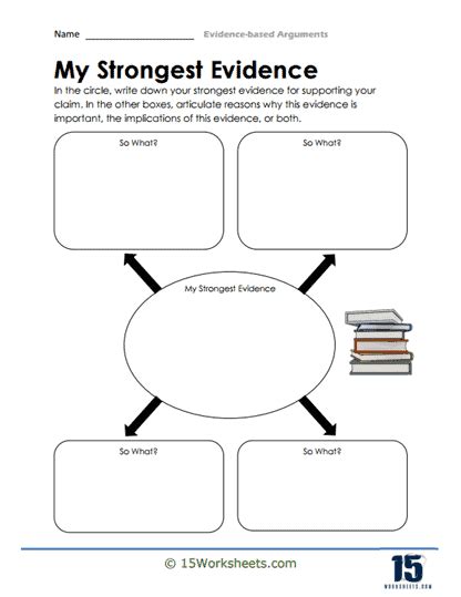 Evidence Based Writing Worksheets Source Credibility 15