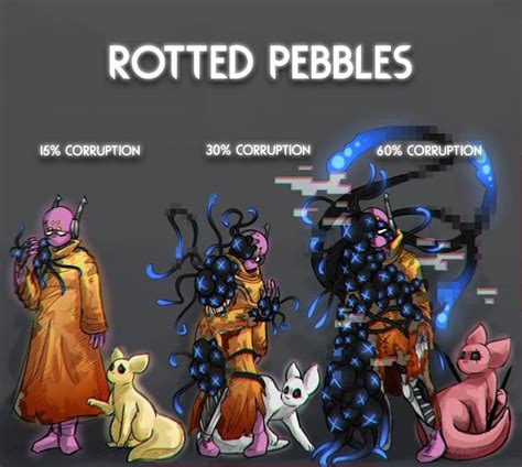 Rotten Pebbles Creepy Cartoon Characters