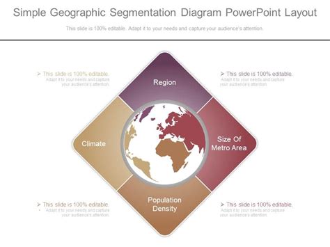 Simple Geographic Segmentation Diagram Powerpoint Layout