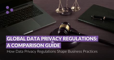 Global Data Privacy Laws Compared Grc Insights