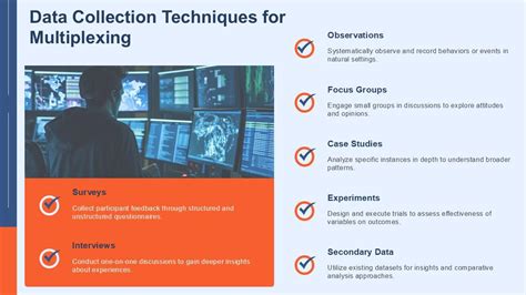 Data Collection Techniques For Multiplexing Ppt Slides Acp Ppt Template