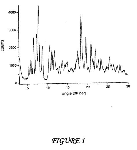 Normix « New Drug Approvals