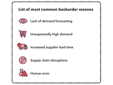 What Does Backordered Mean Definition Examples And Tips Wesupply