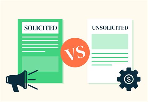 Unsolicited Proposal 40 Printable Unsolicited Proposal Letter Template