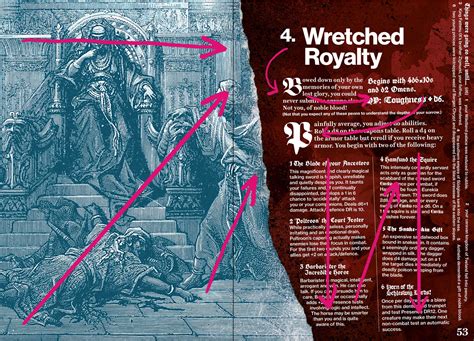 Mörk Borg Layout Exhibit