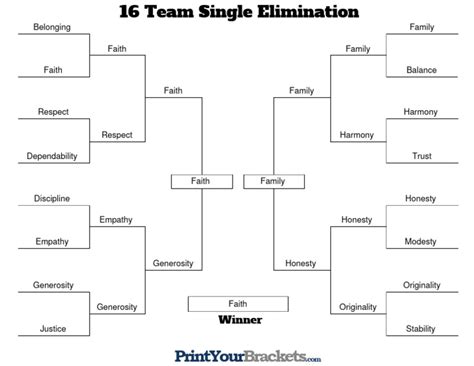 Raeann Values Bracket Pdf