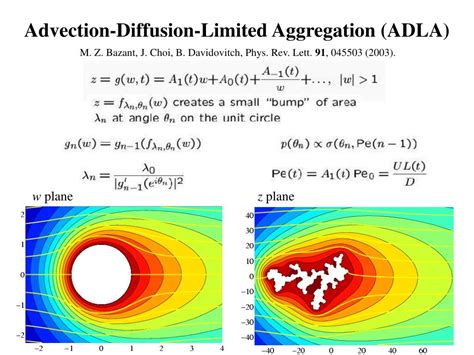 Ppt Some New Applications Of Conformal Mapping Powerpoint