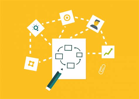 Een Abcd Analyse Uitvoeren Doe Je Zo Omcbase