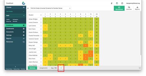 How To Progress Monitor With Forefront Forefront Education