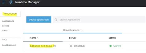 Set Up Ci Cd Pipeline Using Bitbucket Ntt Data