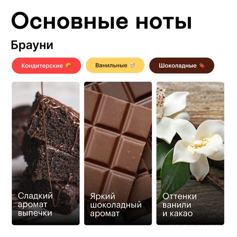 Купить Мини-парфюм Брауни 6 мл по выгодной цене | Библиотека ароматов