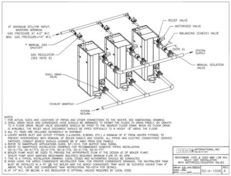 Solving Minimum Flow In A Primary Variable System Deppmann
