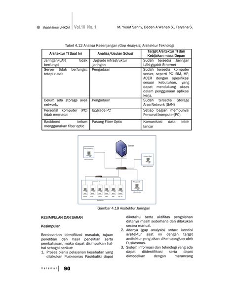 Enterprise Architekture Planning Eap Puskesmas Pdf