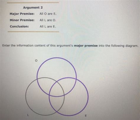 Solved Argument 1 Major Premise No I Are M Minor Premise