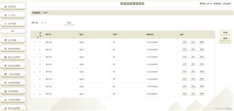 基于springbootvue物流信息管理系统的设计与实现物流管理系统的前端模块 Csdn博客