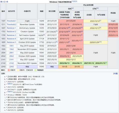 用ffmpeg将wav音频文件转化为 Wav 16khz 或 8khz单通道的文件16 位和单声道 Pcm命令三十一度