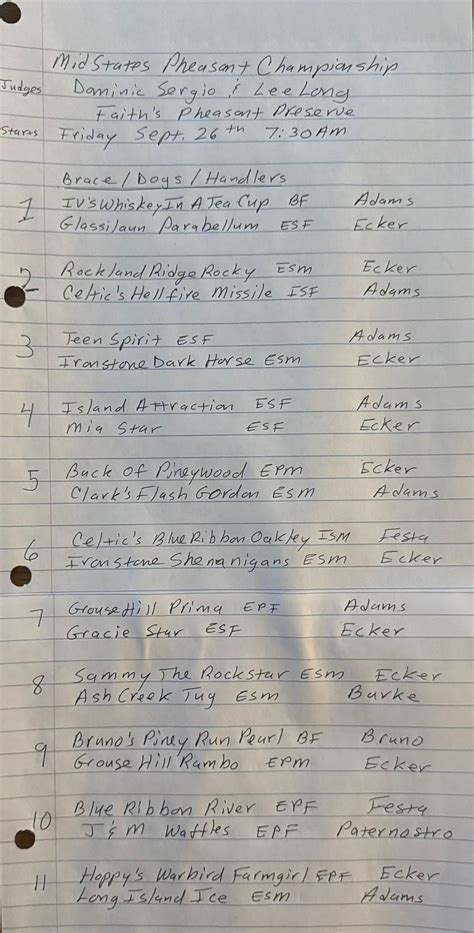 Robert Ecker Robert Ecker Added A New Photo — At Faiths