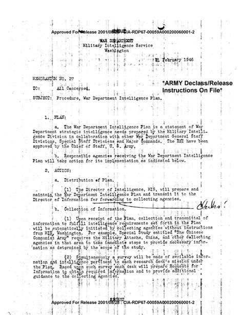 Procedure War Department Intelligence Plan Documentcloud