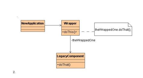 Solved For Each Of The UML Class Diagrams Shown State Chegg