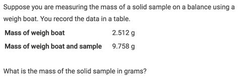 Solved Suppose You Are Measuring The Mass Of A Solid Samp